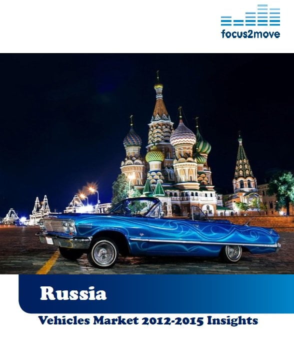 russia 2015 | Focus2Move